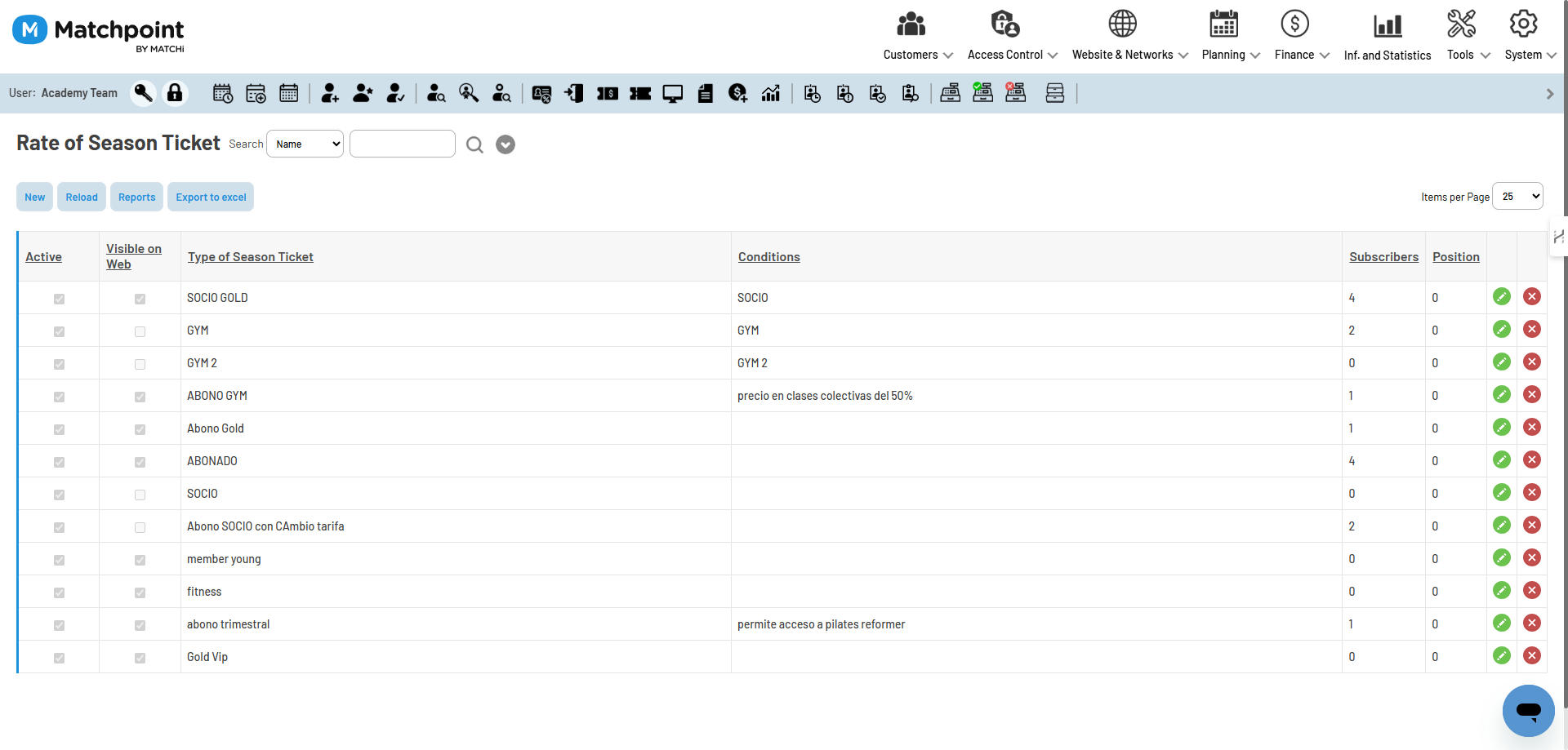 How to create and set up a subscription – TPC Matchpoint